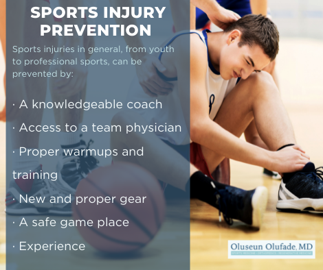 Basketball Injuries in Athletes of All Ages and Levels — Dr. Oluseun ...
