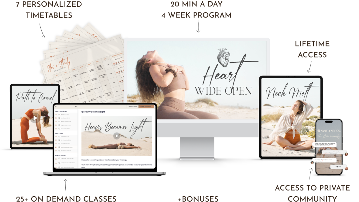 Heart Wide Open — Manuela Mitevova