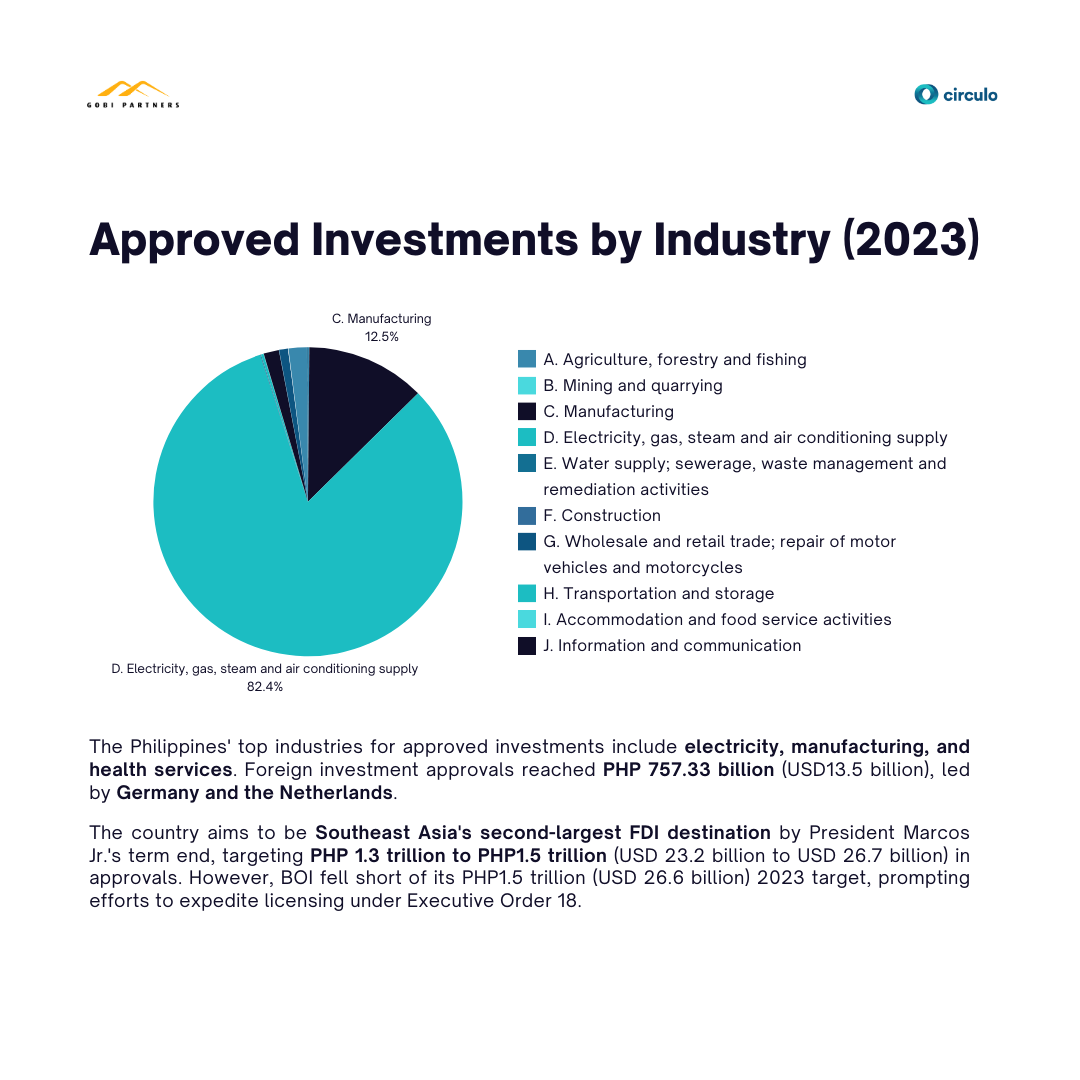 Advancing Renewable Energy: Wind and Solar Development in the ...