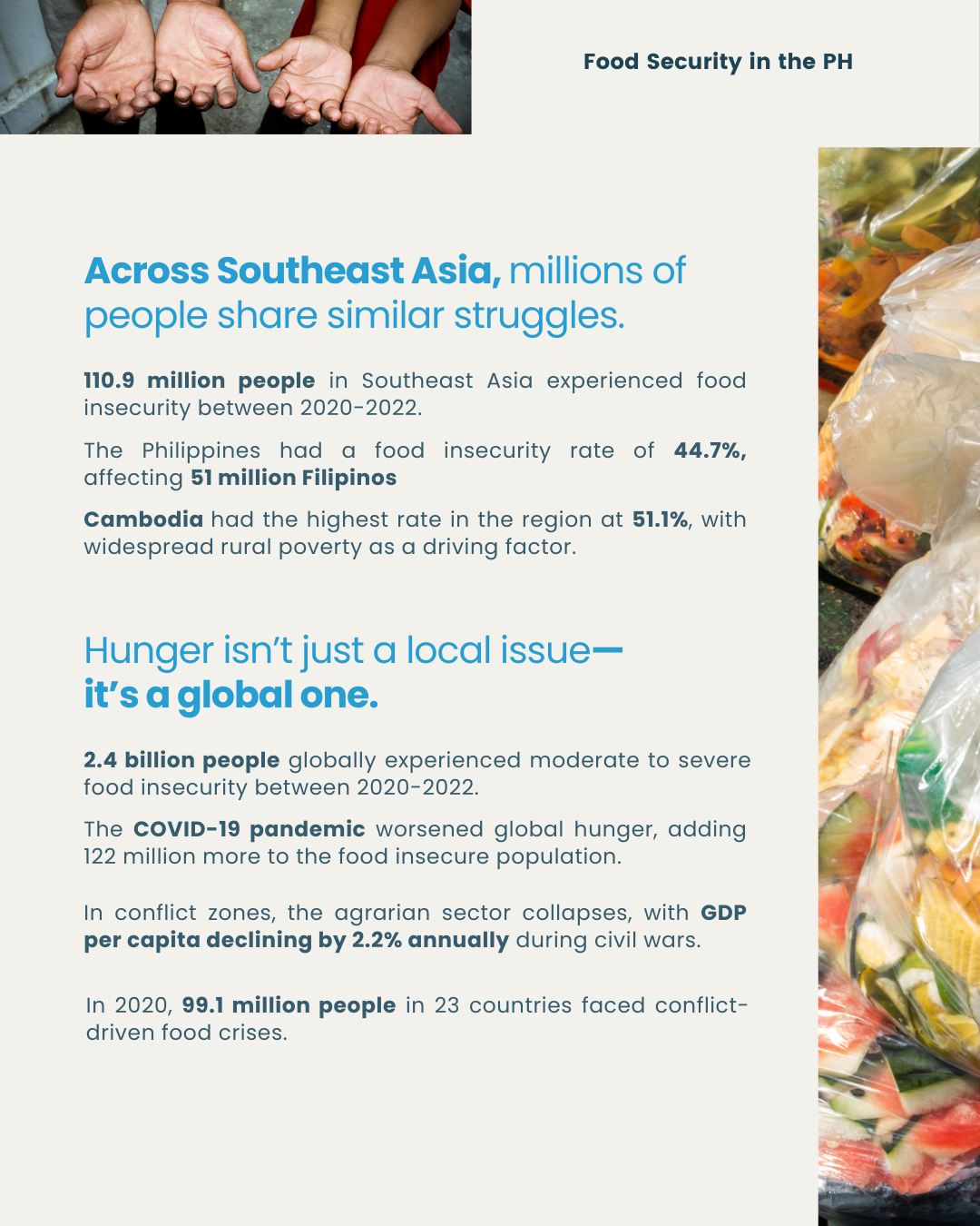 Food Security in the Philippines: A Growing Challenge — Circulo
