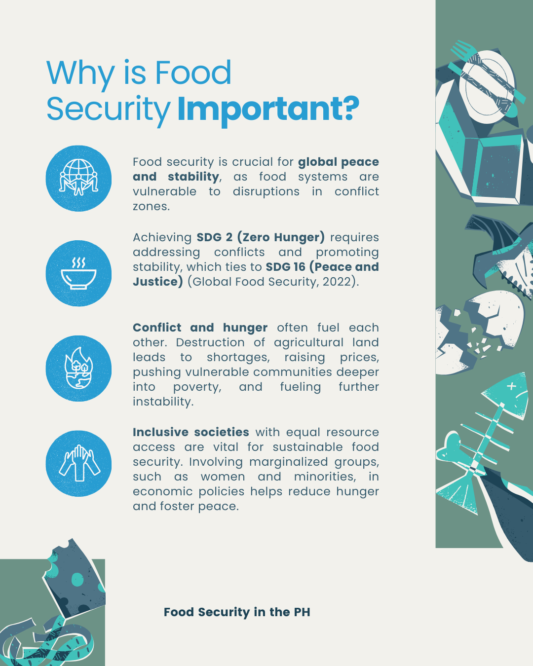 Food Security in the Philippines: A Growing Challenge — Circulo