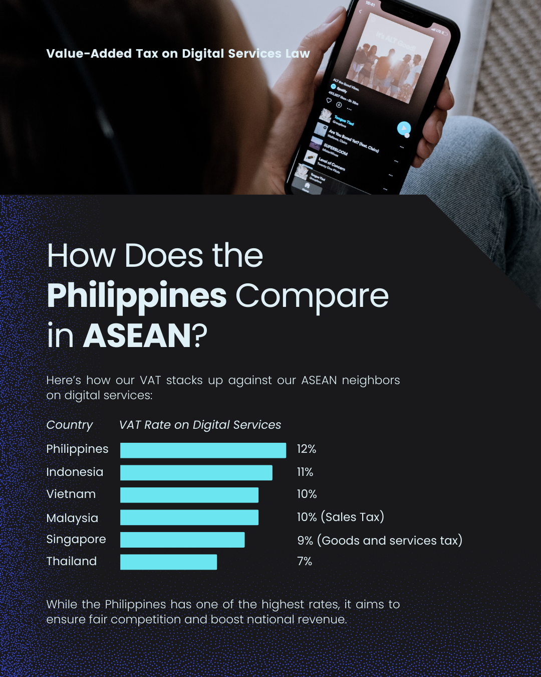 VAT and Digital Services: How Will the New Tax Law Affect You? — Circulo