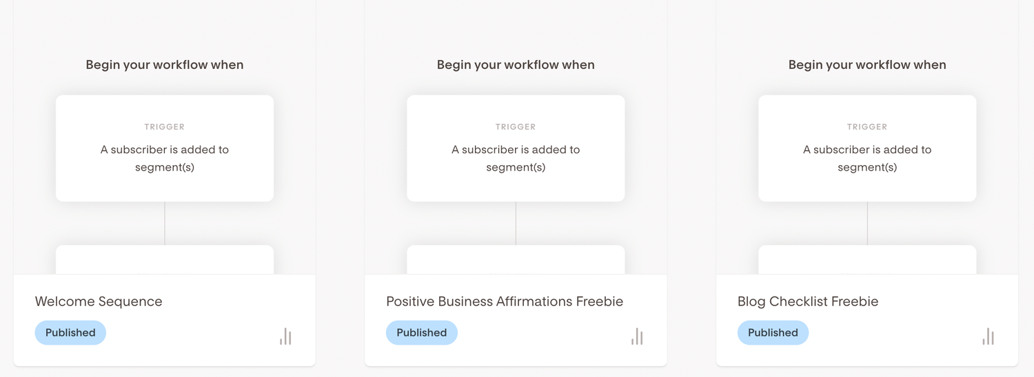 Email List for Marketing: Top Tips to Start & Grow Your List — Polly ...