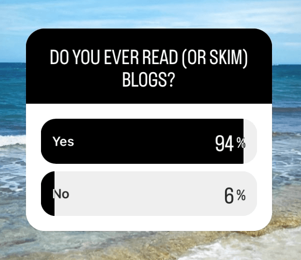 Do People Still Read Blogs? What You Must Know in 2024 — Polly Clover ...