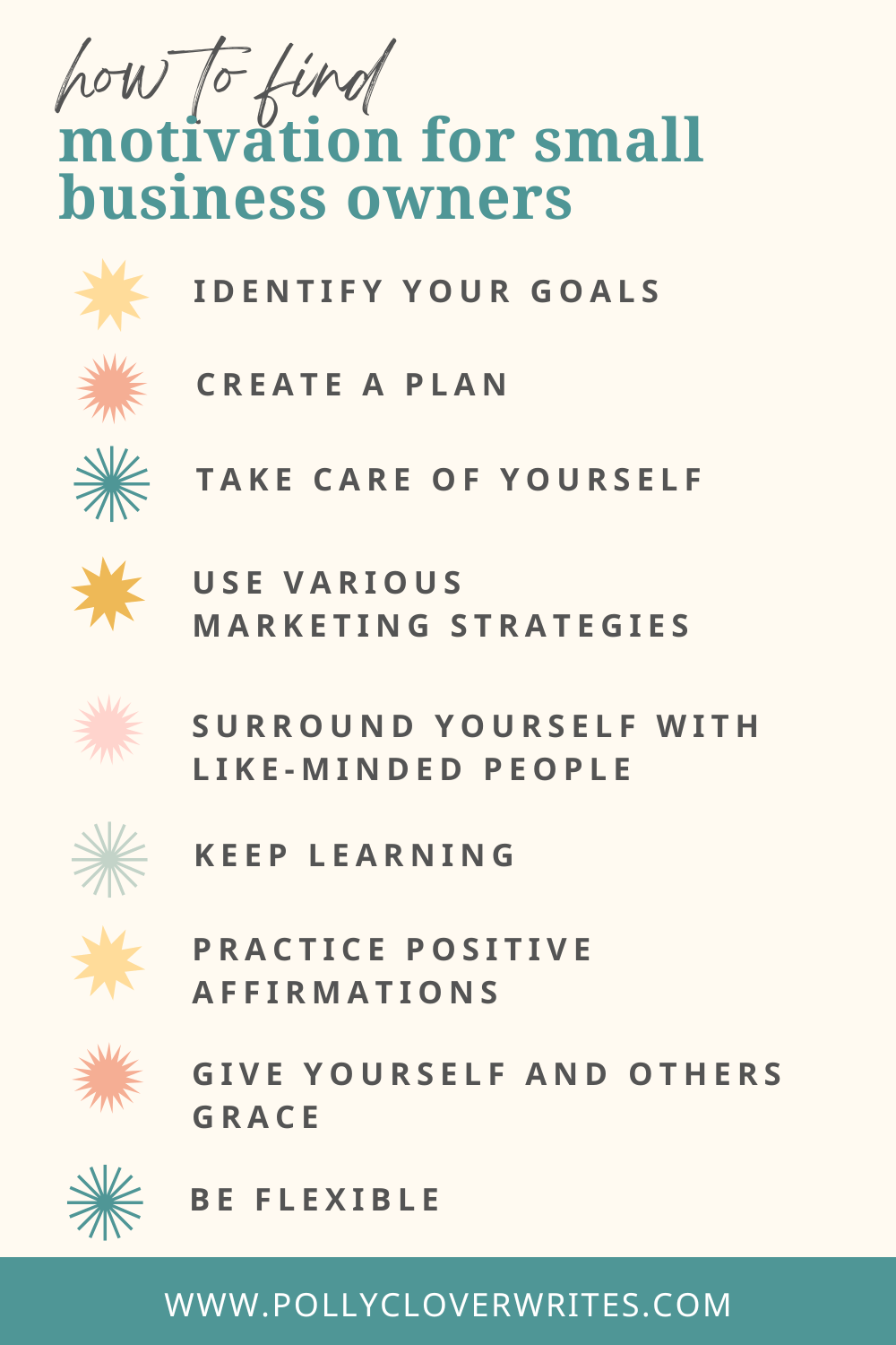 Motivation for Small Business Owners (Science-Backed Tips) — Polly ...