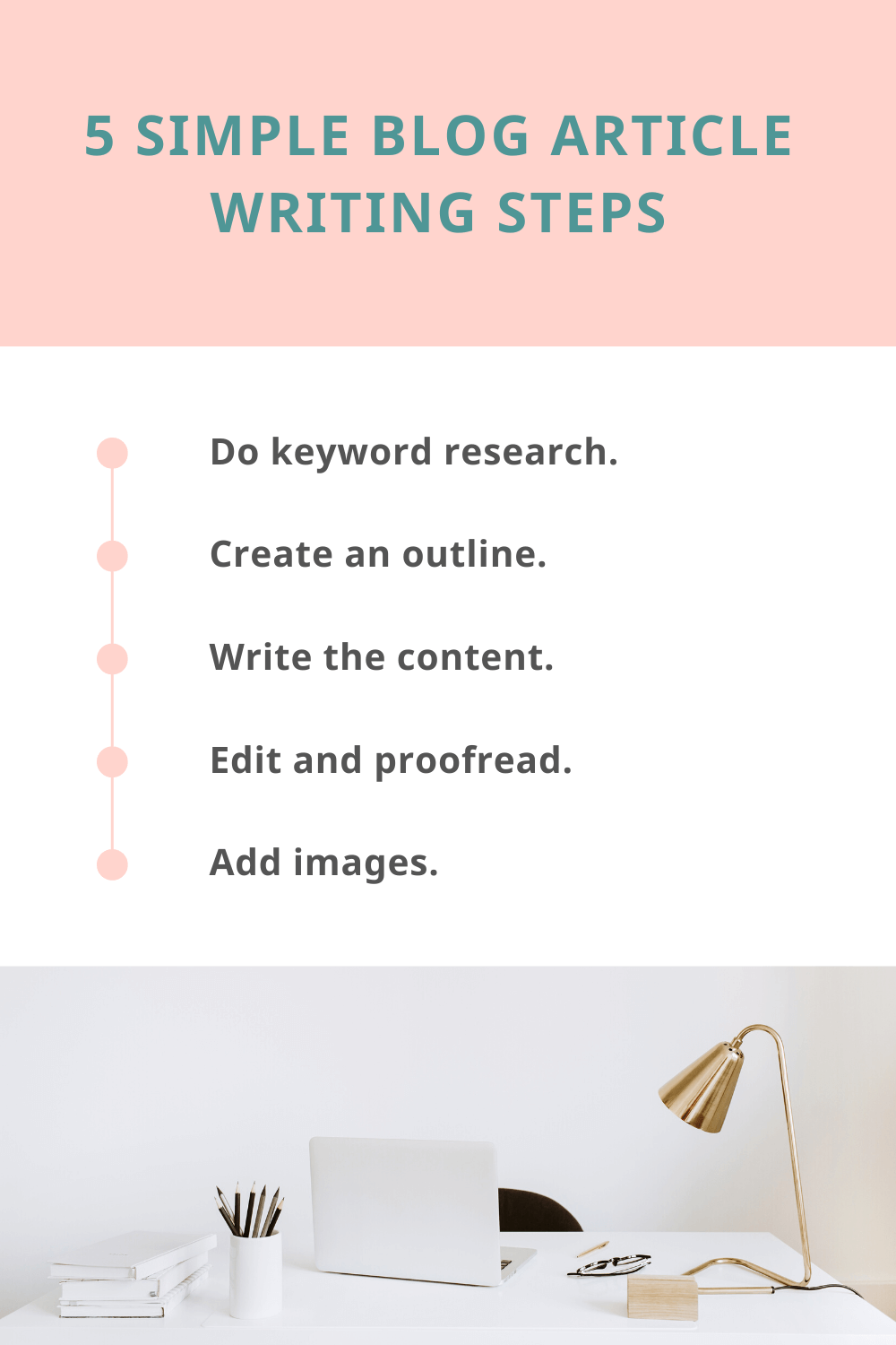 5 Simple Steps to Writing a Blog (How to Write an Article in 5 Easy ...