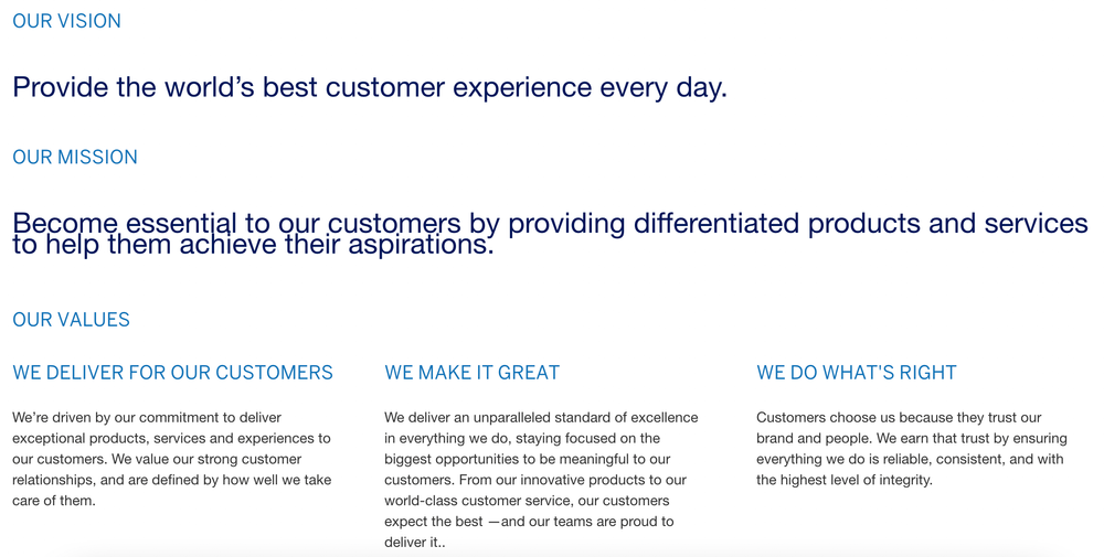 How to Write About Us Page for Business (With Examples) — Polly Clover ...