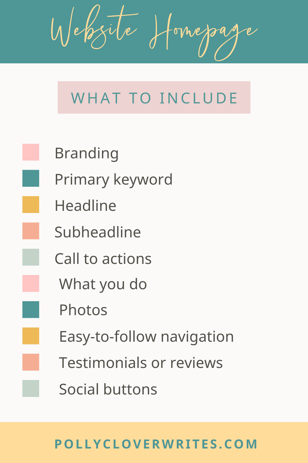 Top 10 Things to Include in Your Website Homepage Content — Polly ...