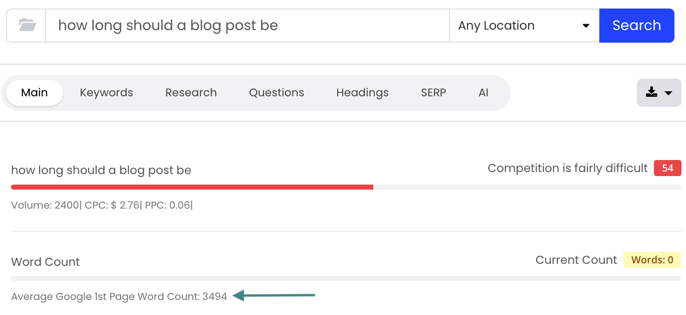 How Long Should a Blog Post Be? Best Tips for 2025 blogging — Polly ...