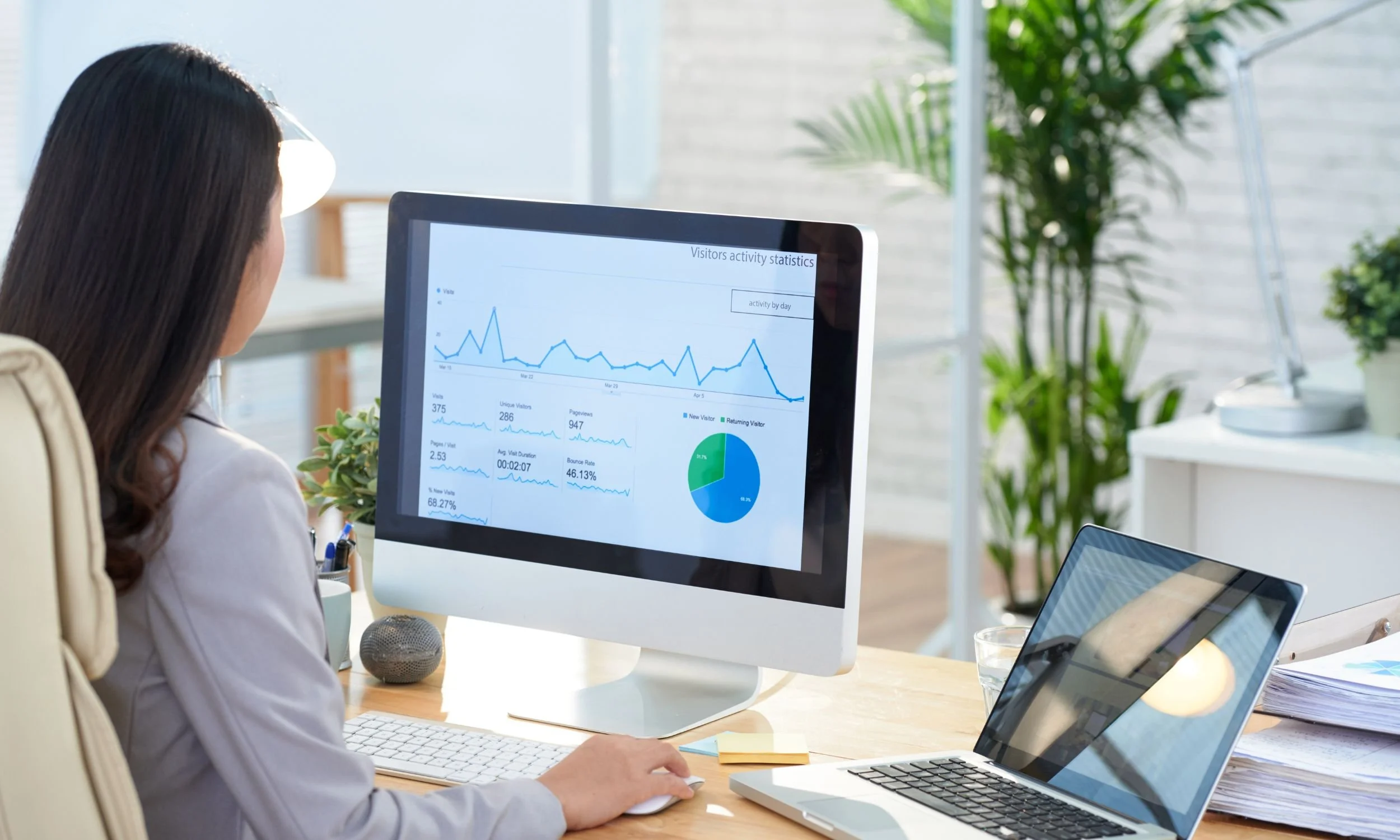 Executive Assistant Research & Reporting Support for Executives