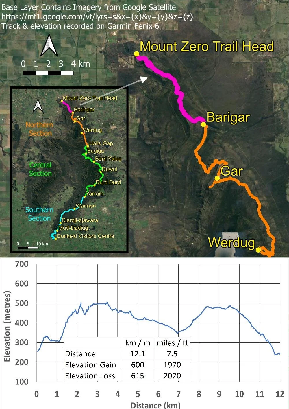 Mount Zero Trail Head to Barigar — Slower Hiking