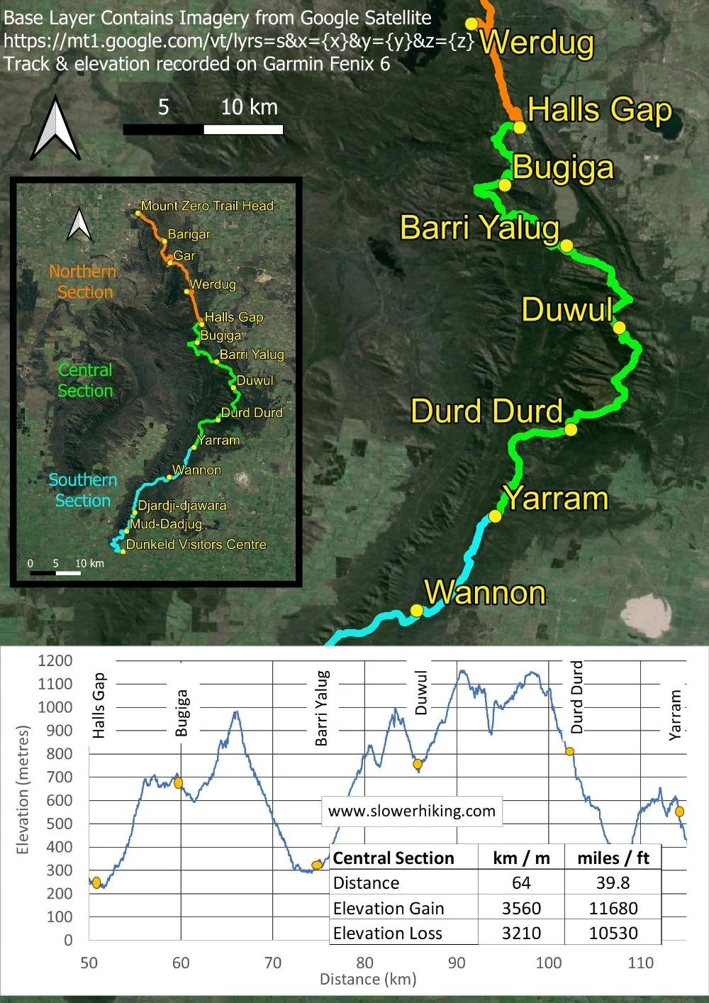 GPT Central Section Planning and Tips — Slower Hiking