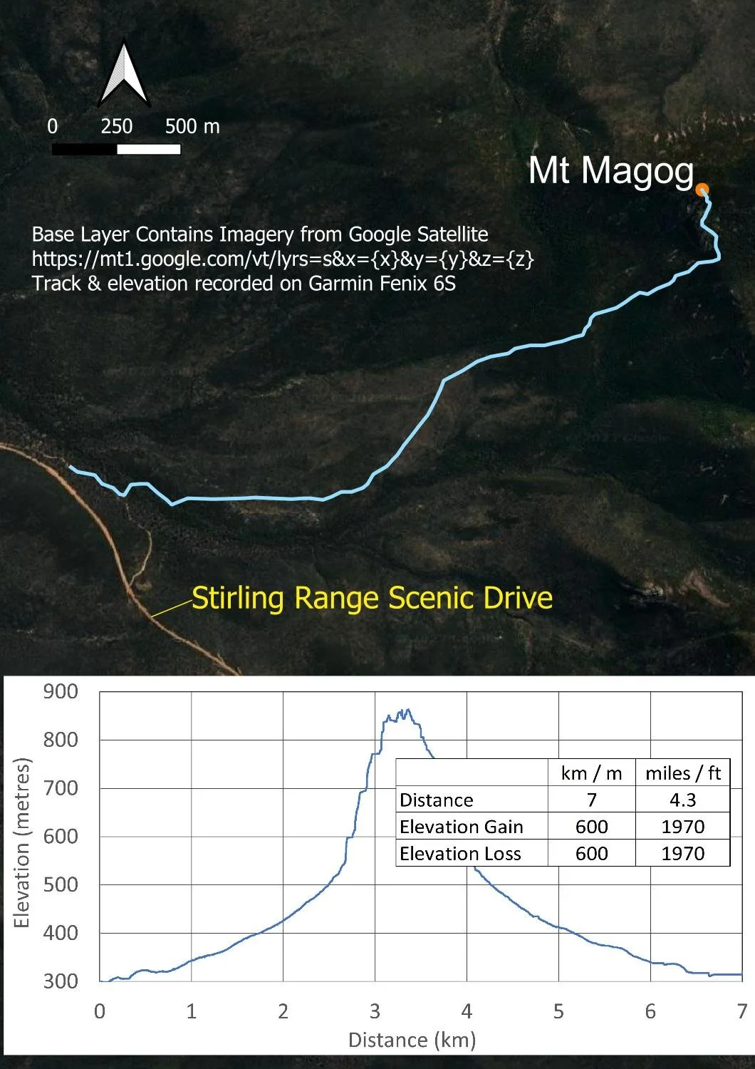 Mount Magog - Stirling Range — Slower Hiking