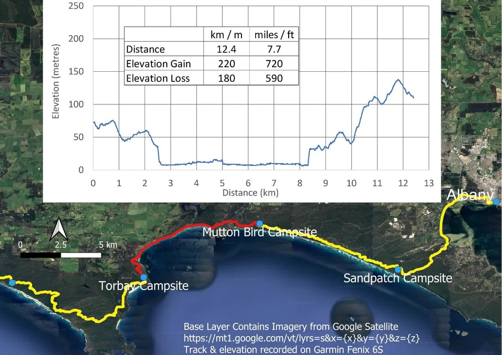 Day 71: Torbay to Mutton Bird — Slower Hiking