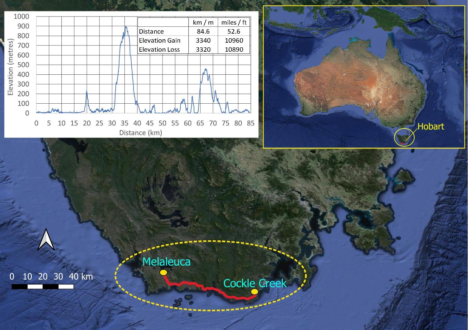 South Coast Track Planning and Tips — Slower Hiking