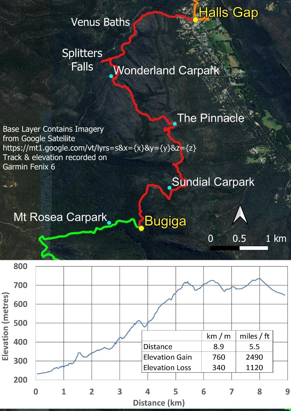 Halls Gap to Bugiga — Slower Hiking