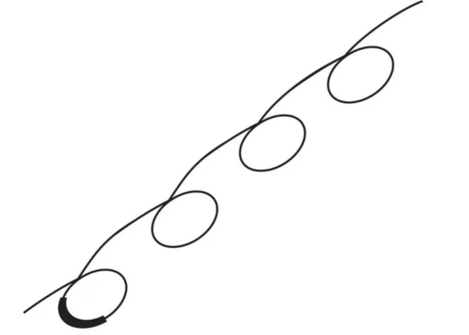 Resources — Next Level Coaching