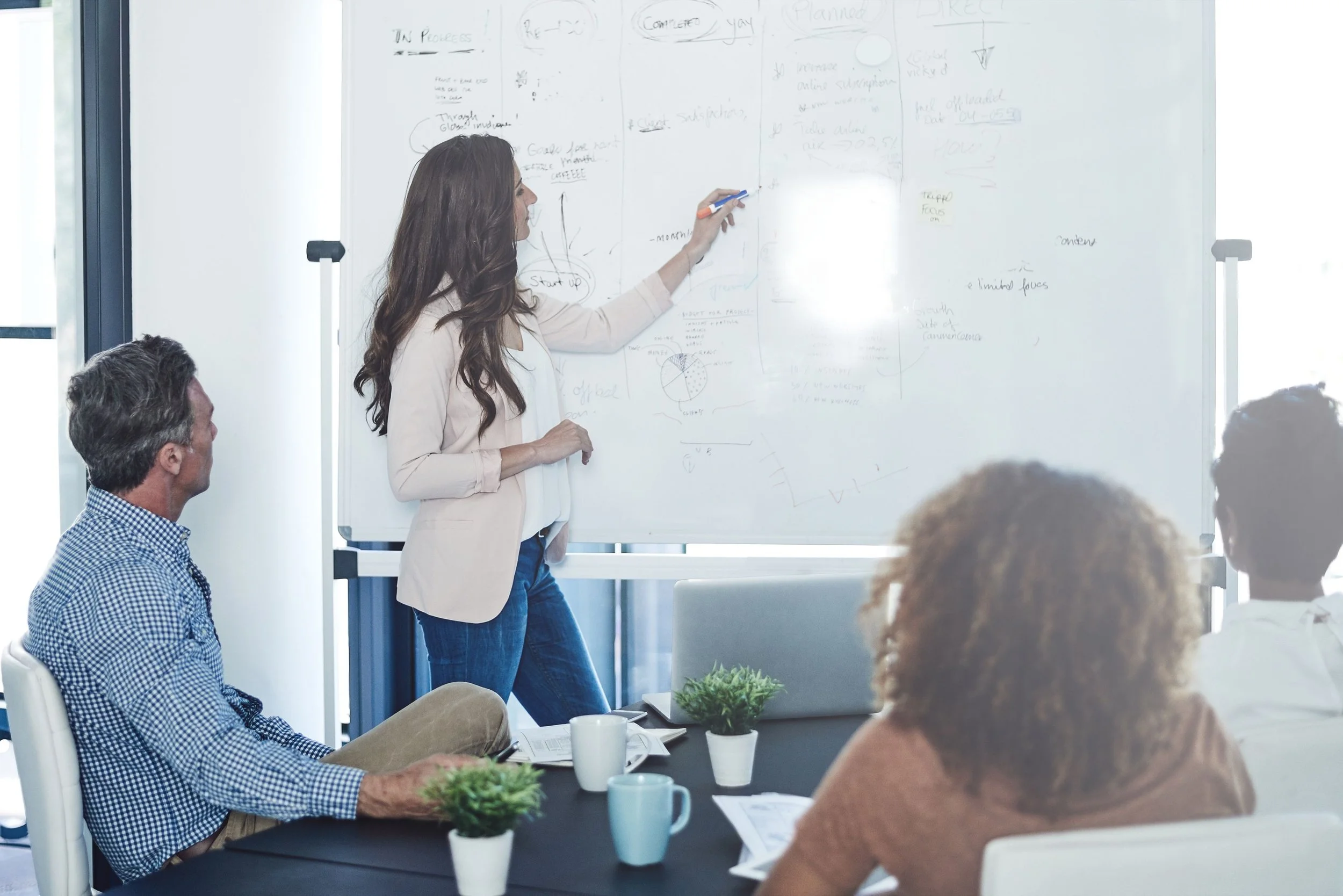 Chief of Staff Job Description: Essential Guide — Next Level Coaching