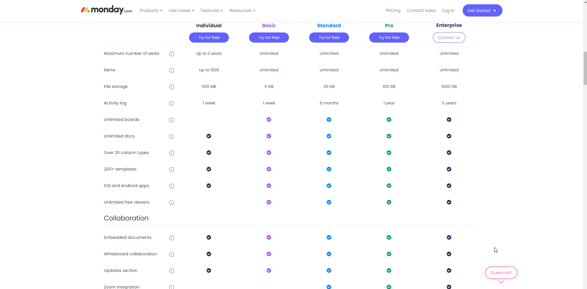 40+ Modern Examples of Comparison Tables in Web Design — Launch Hub Studio