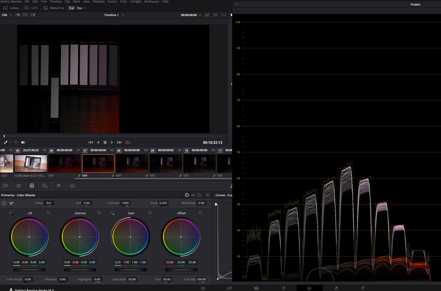 DJI D-Log-M Color Grading — Zeb Gardner