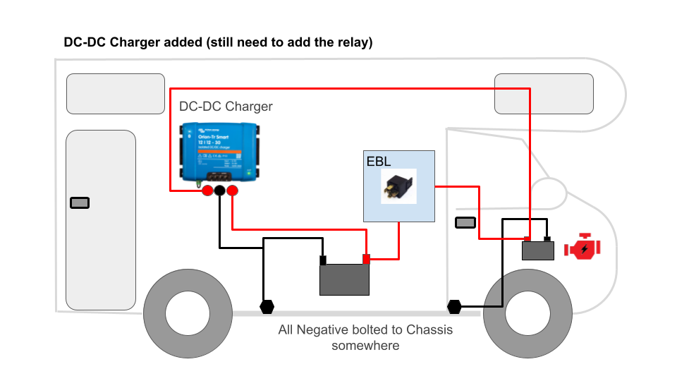 Comprehensive guide to installing a DC-DC charger — Offgrid Power Solutions