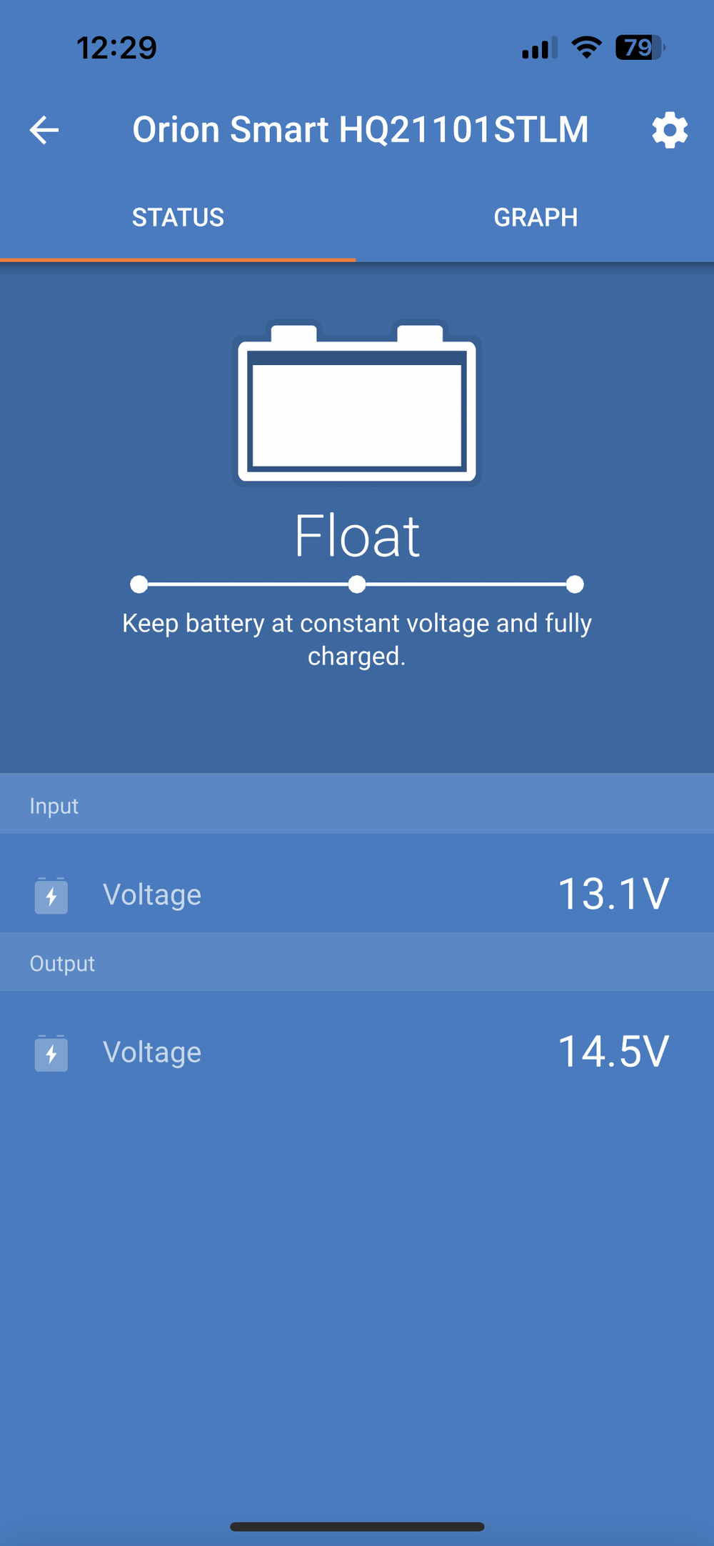 Comprehensive guide to installing a DC-DC charger — Offgrid Power Solutions