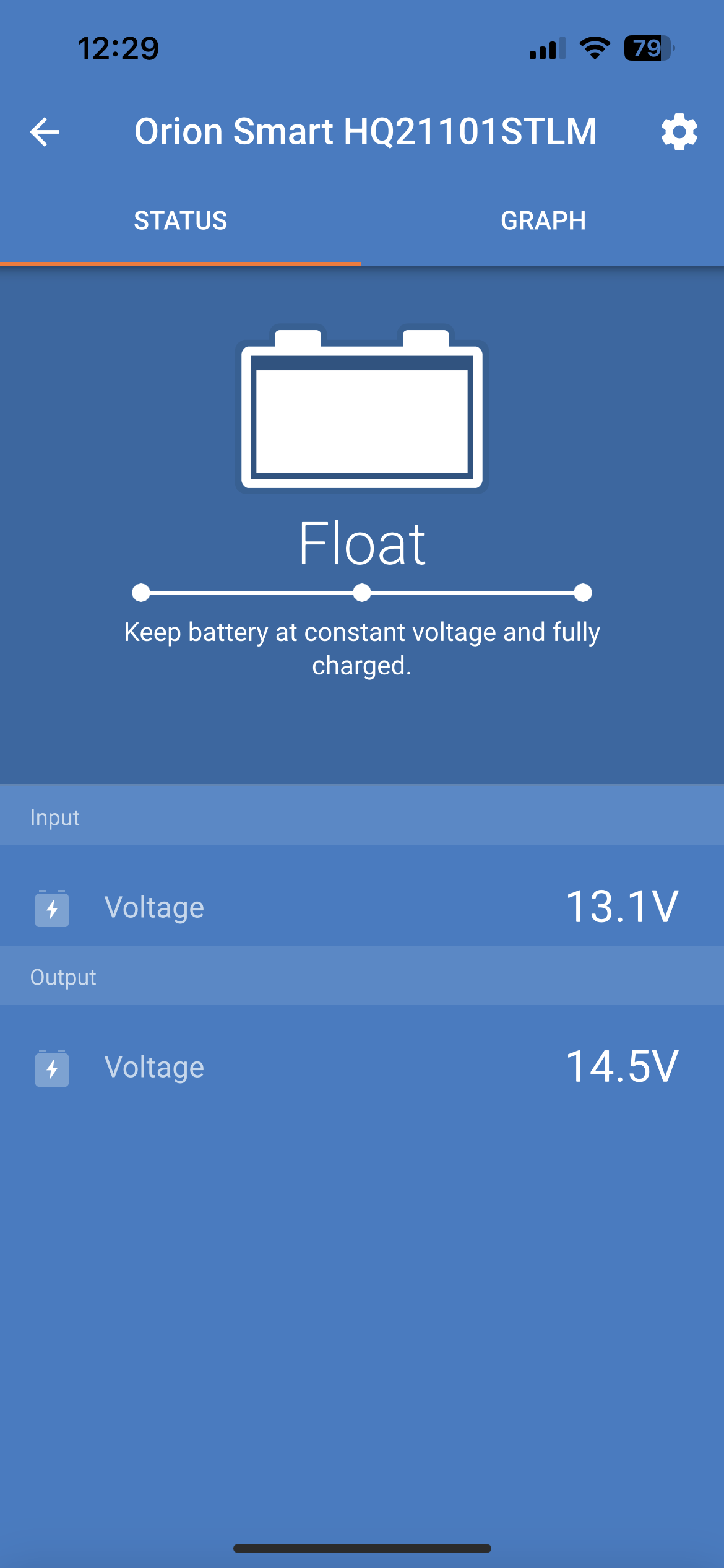 Comprehensive guide to installing a DC-DC charger — Offgrid Power Solutions
