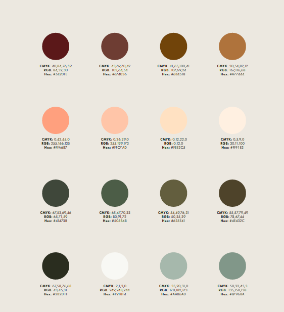 My Thesis Process + Solution — Olivia Smith