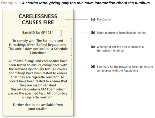 Information about fire labels — Furniture Now!