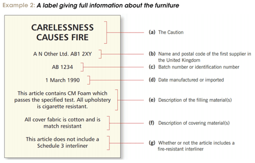 Information about fire labels — Furniture Now!