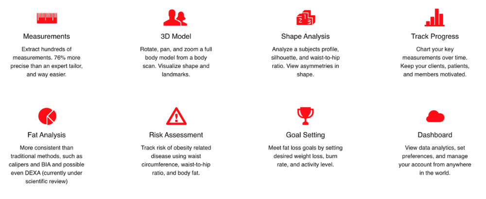 Styku 3D Body Scan | Awaken Now Acupuncture & Wellness — Awaken Now ...