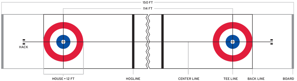 Curling — Derby City Curling Club