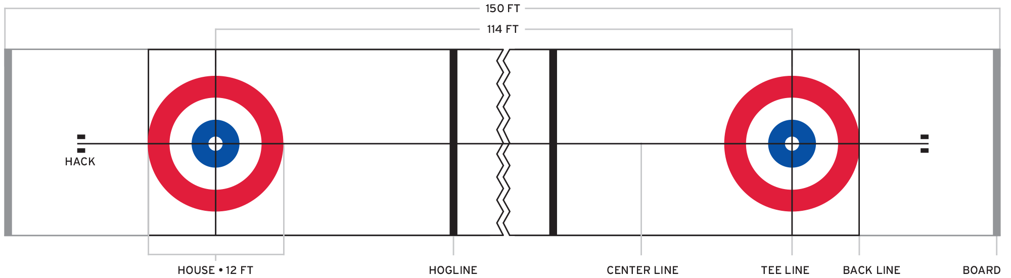 Curling — Derby City Curling Club