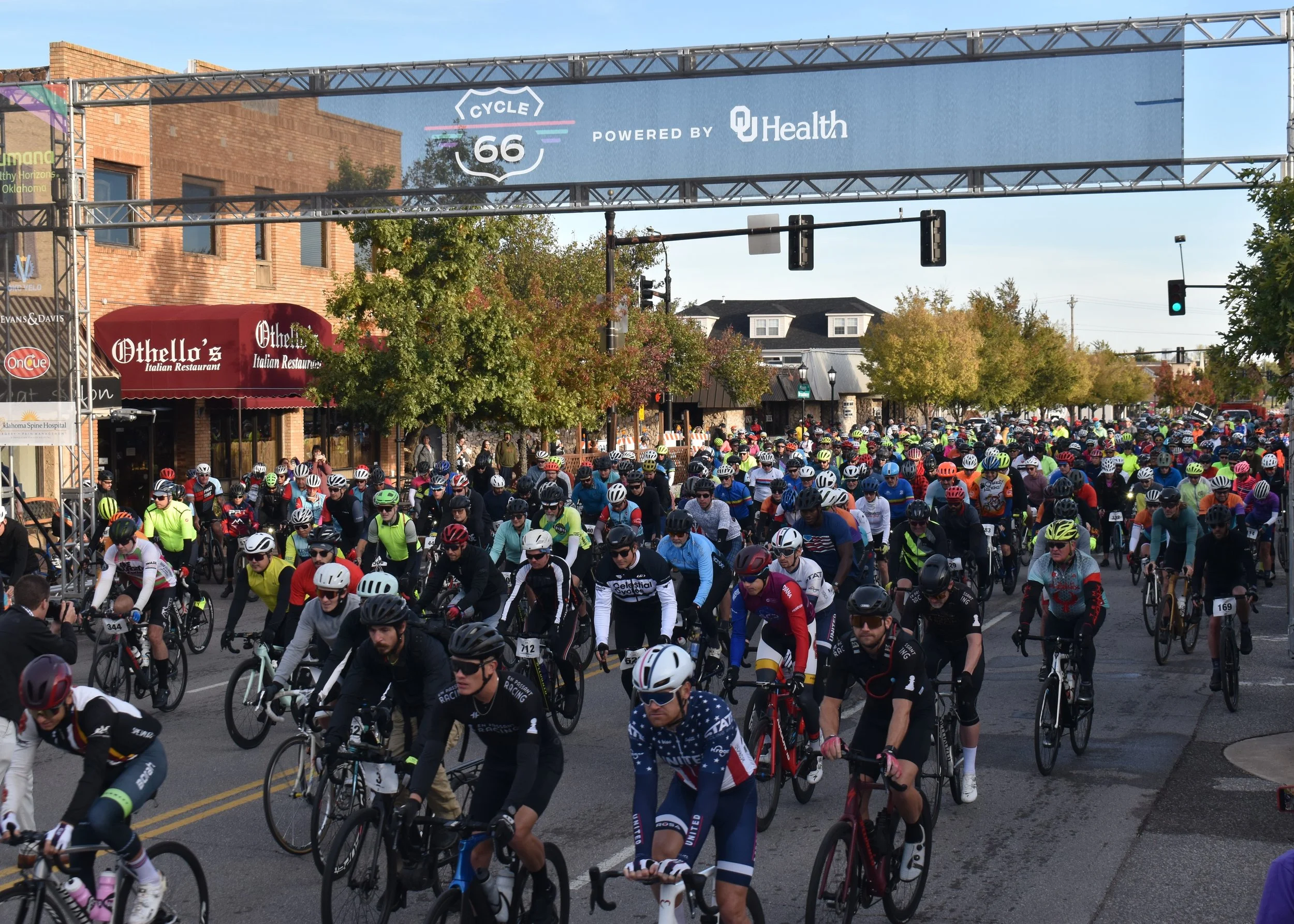 US Bike Route 66 — Oklahoma Route 66 Association
