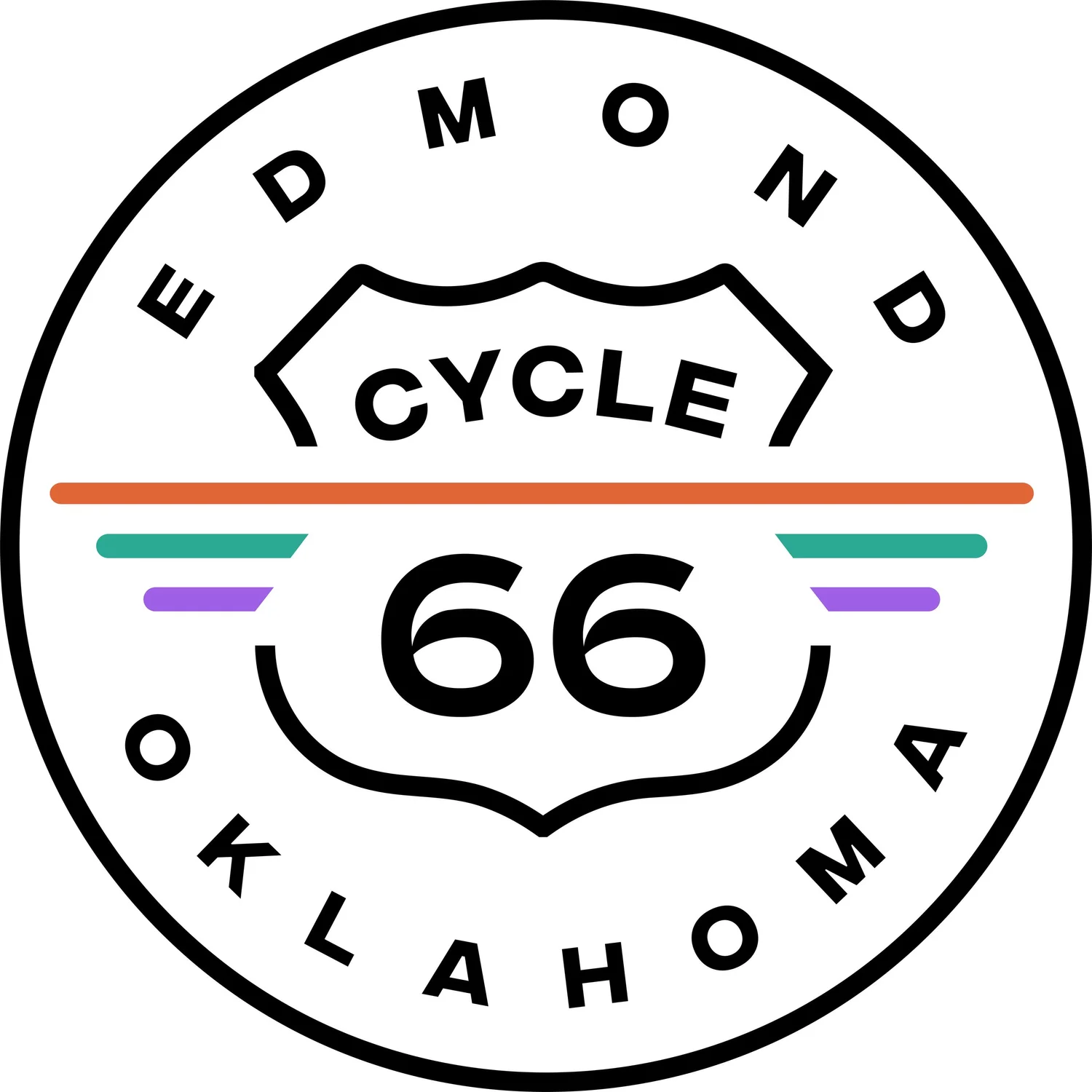 US Bike Route 66 — Oklahoma Route 66 Association