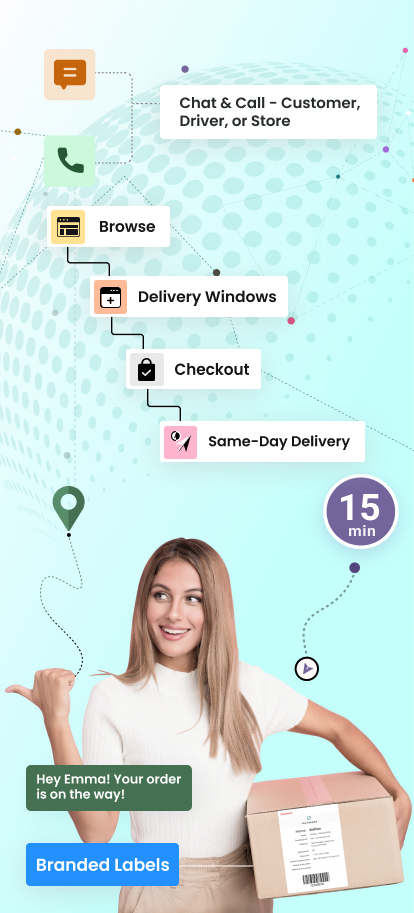 Retail eCommerce OXM Platform