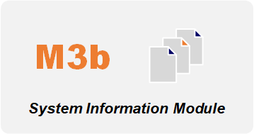 Systems Engineering Concept — SEC