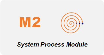 Systems Engineering Concept — SEC