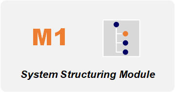 Systems Engineering Concept — SEC