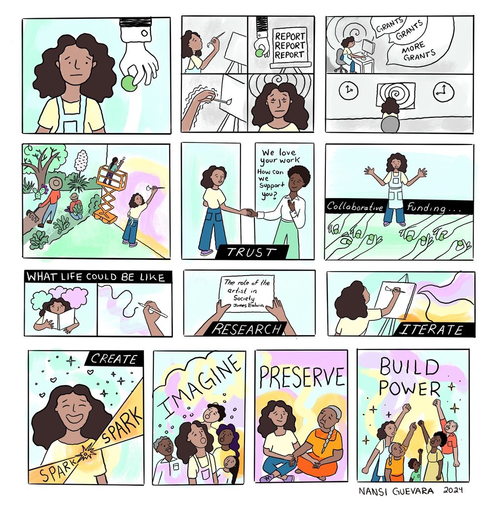 A Field Initiative Built on Trust — Trust-Based Philanthropy