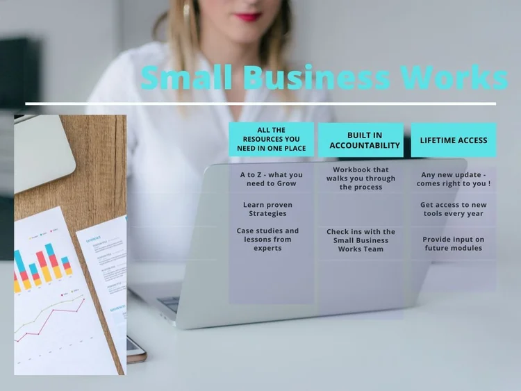 Small Business Works: Resources & Strategies for Small Business - Linda ...