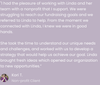 VIP Day Services: Fundraising & Marketing | Voxer Coaching for ...