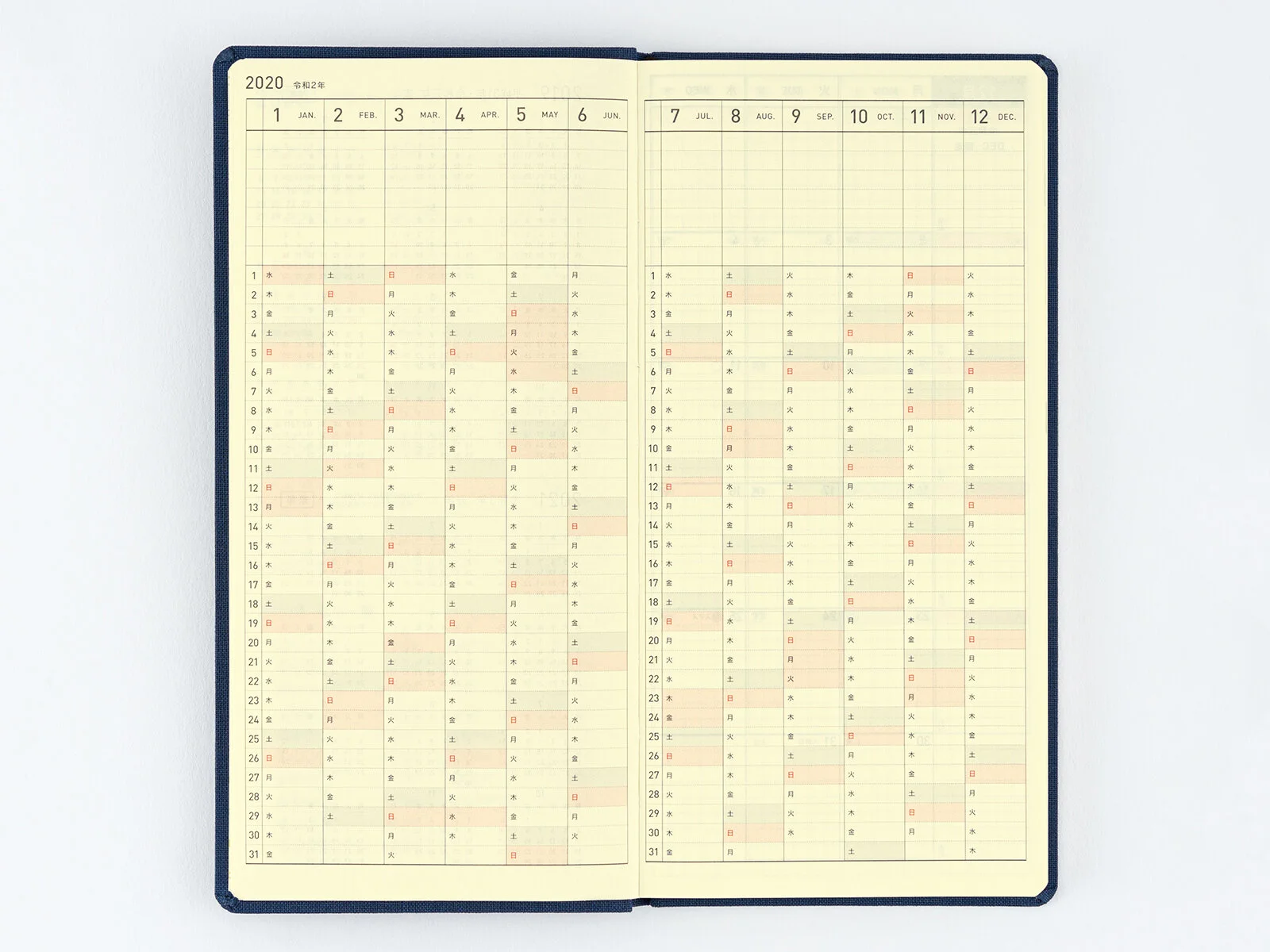 Hobonichi Buying Guide: How to Decide On the Perfect Style & Size for ...