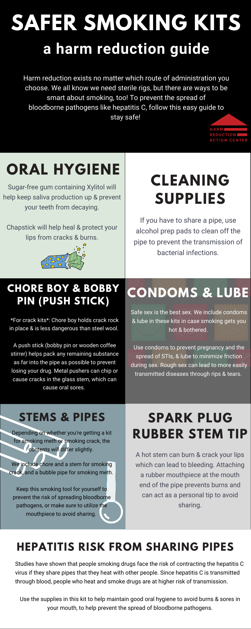 Chore Boy Smoke