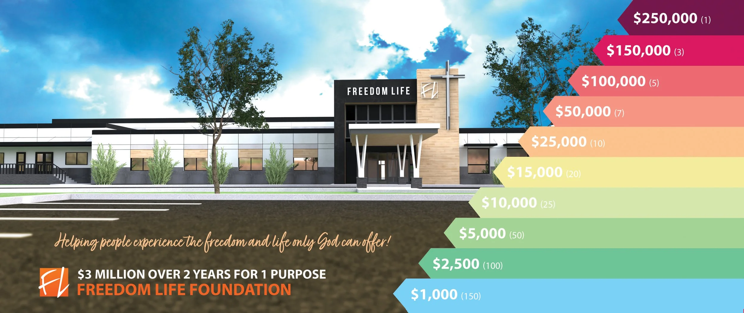 FL Foundation — Freedom Life