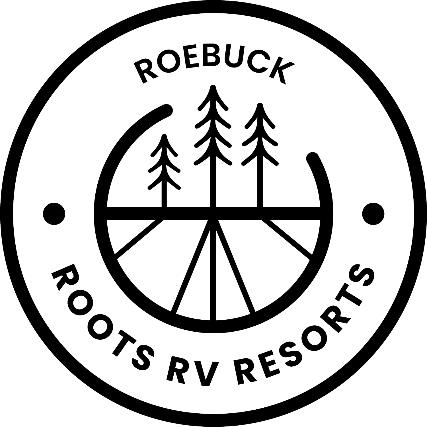 Book Now — Roots RV Resorts