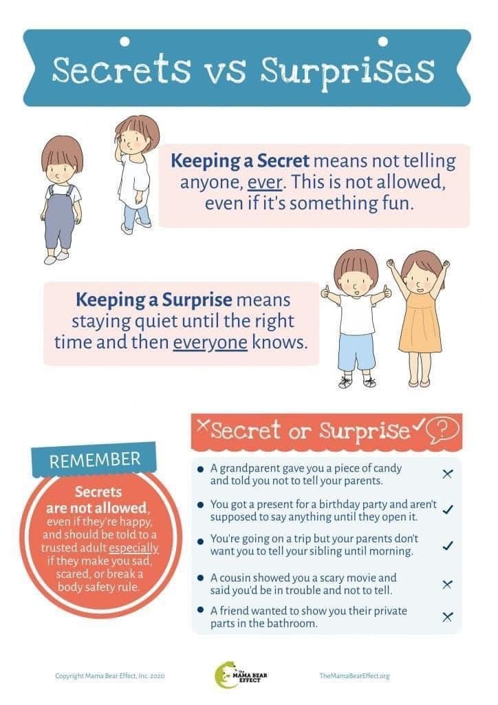 Blog 2 — Harnett County Children's Advocacy Center of Southmountain ...