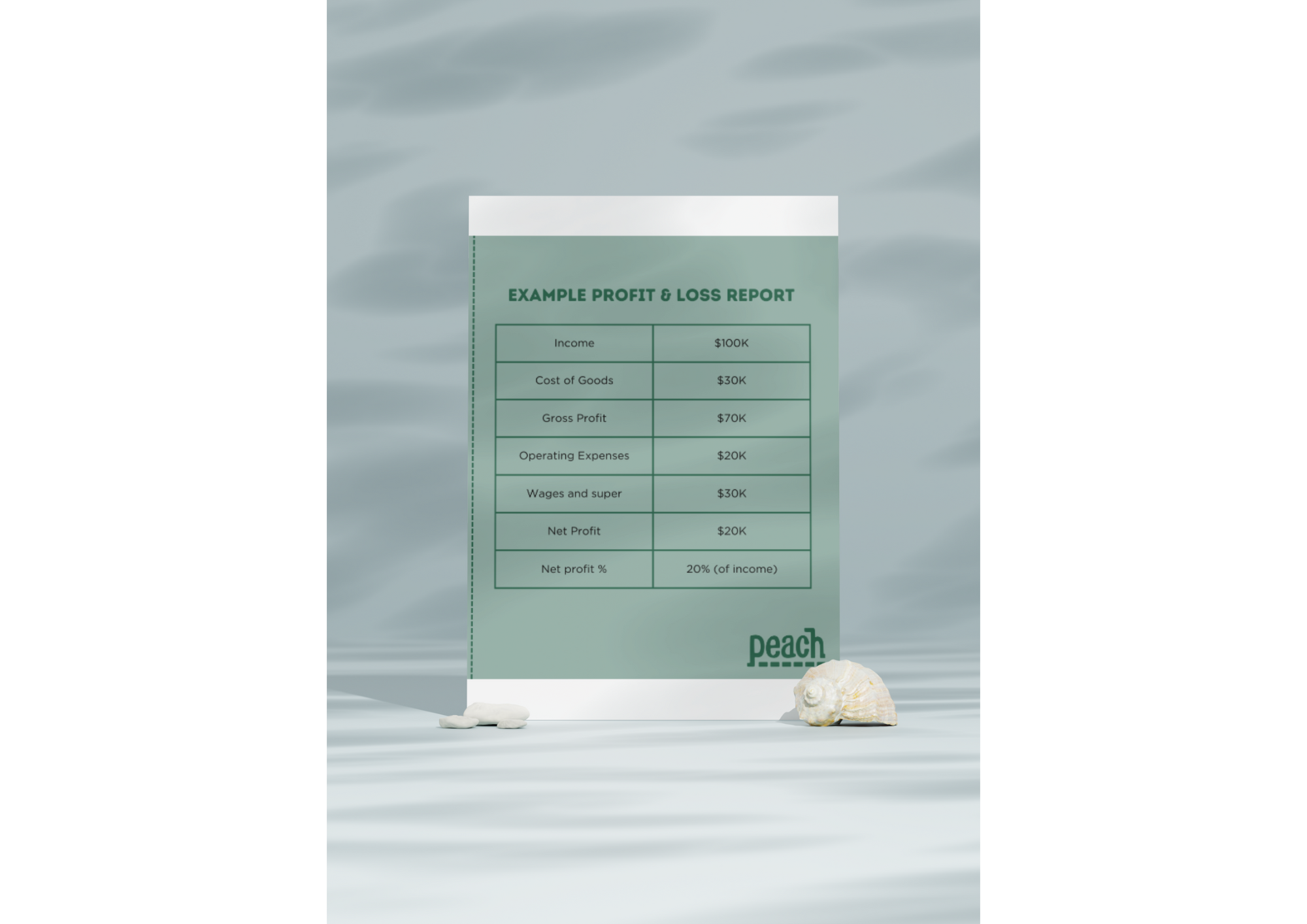 Money Stuff — Peach Business