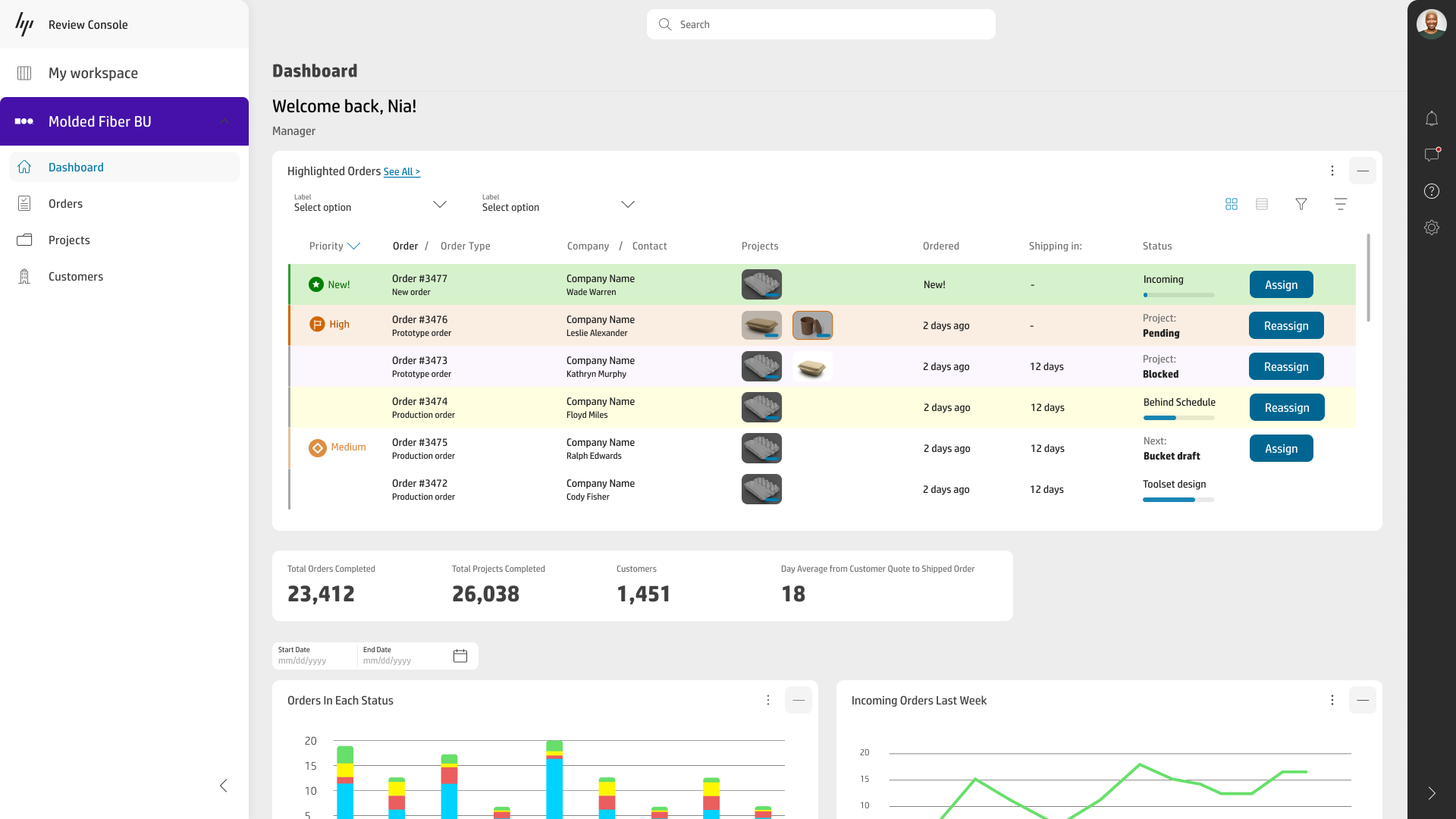Review Console — Haley Tuttle
