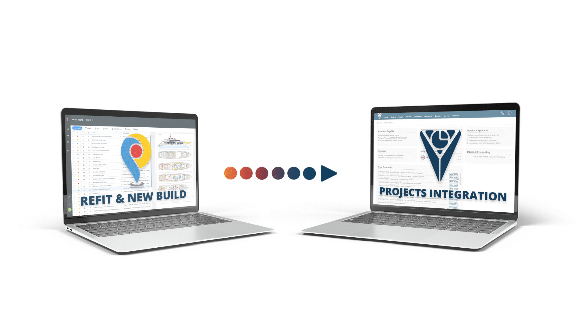 Voly Group — Accounting Software for Multi-Asset Management